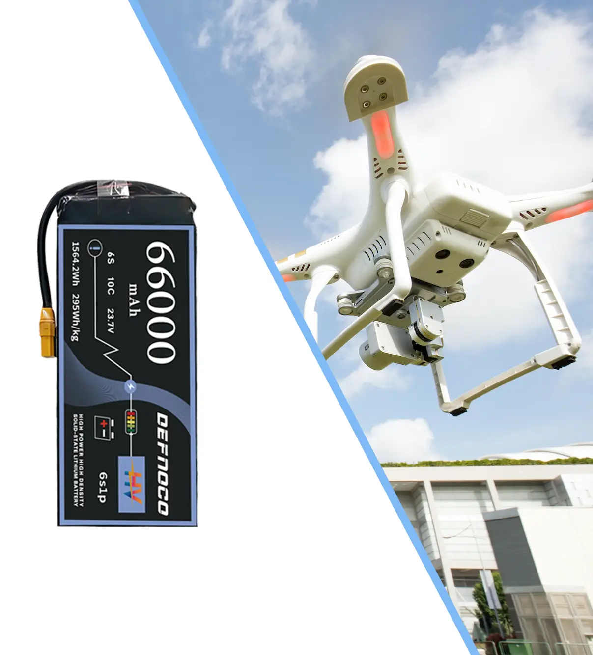 Characteristics of drone batteries and motors? - DEFNOCOPOWER CO.,LIMITED